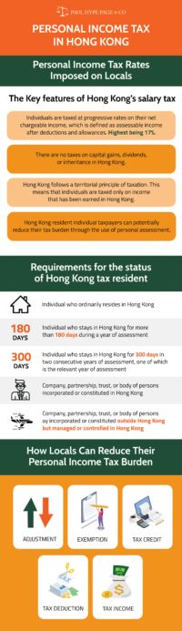 Hong Kong Personal Income Tax | Hong Kong Tax